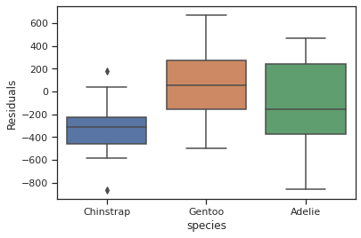 2.5 Resampling - Biodata Science